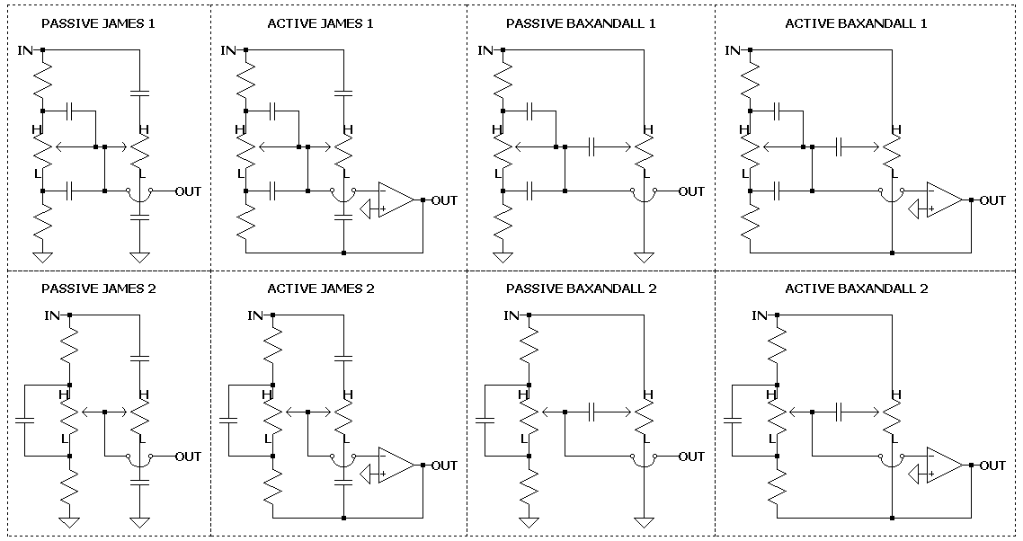 Baxandall with variable mid Scoop frequency - Page 2