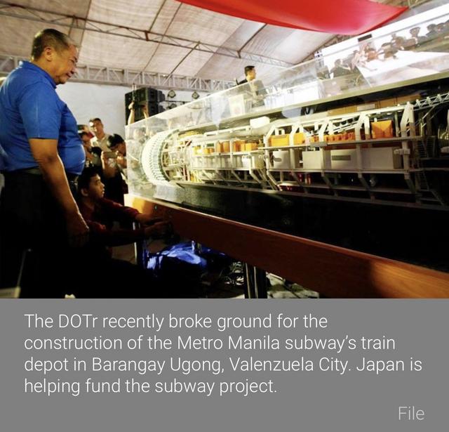 JICA-Metro Manila Subway (Line 9) | Length: 36 km | 15 Stations | U/C ...