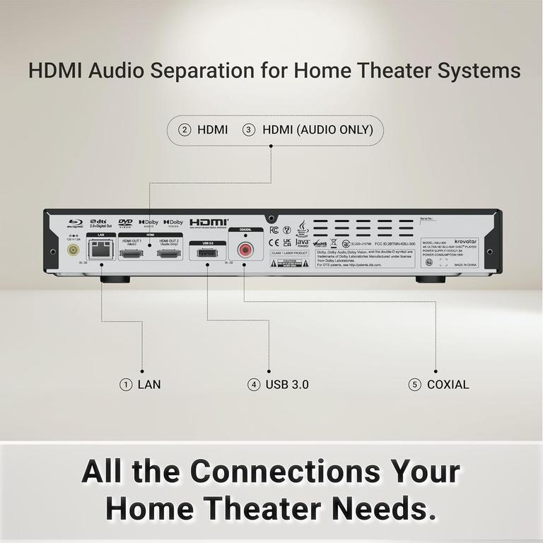 Krovatar KBU-300 4k Blu-ray Player with SACD capability | Steve Hoffman ...