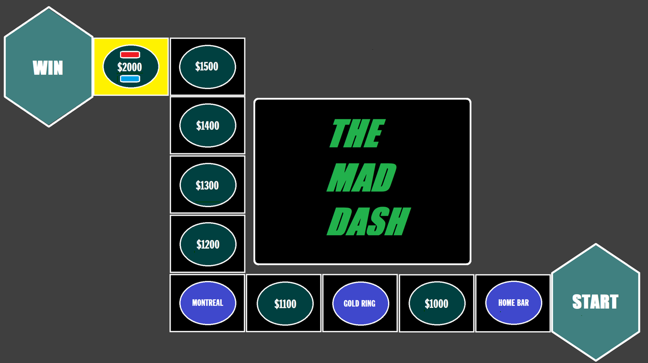 The Mad Dash Board 3 — Postimages