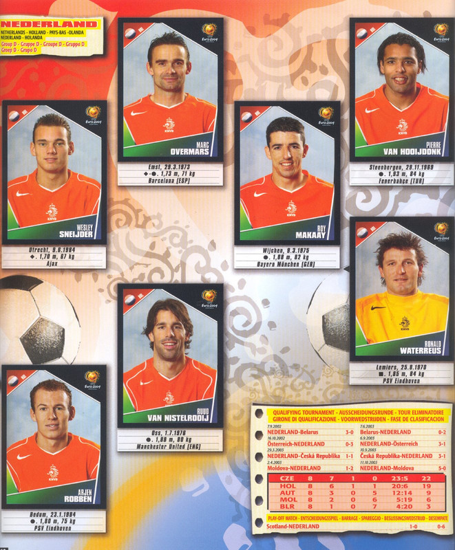 Album UEFA Euro 2004 Portugal Panini 50 — Postimages