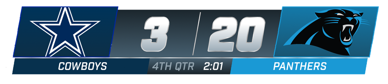 Recreating NFL Scorebugs - Page 2 - Concepts - Chris Creamer's Sports ...