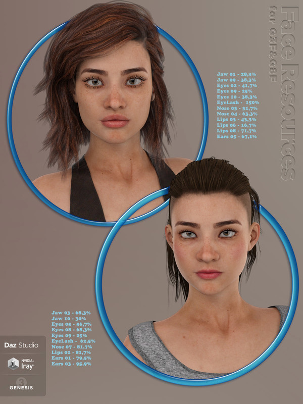 How To Create A New Daz Studio Custom Creature 2024 - Free Daz 3D Models