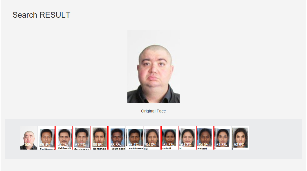 Whats your phenotype? post your physical racial type - Page 32