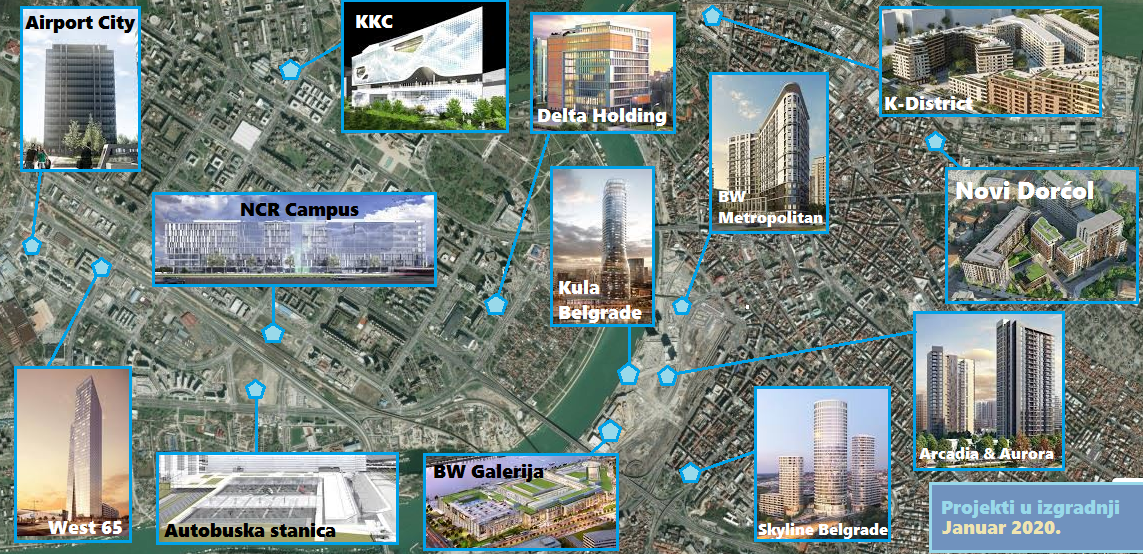 Beograd, Capital of Serbia | Page 69 | SkyscraperCity Forum