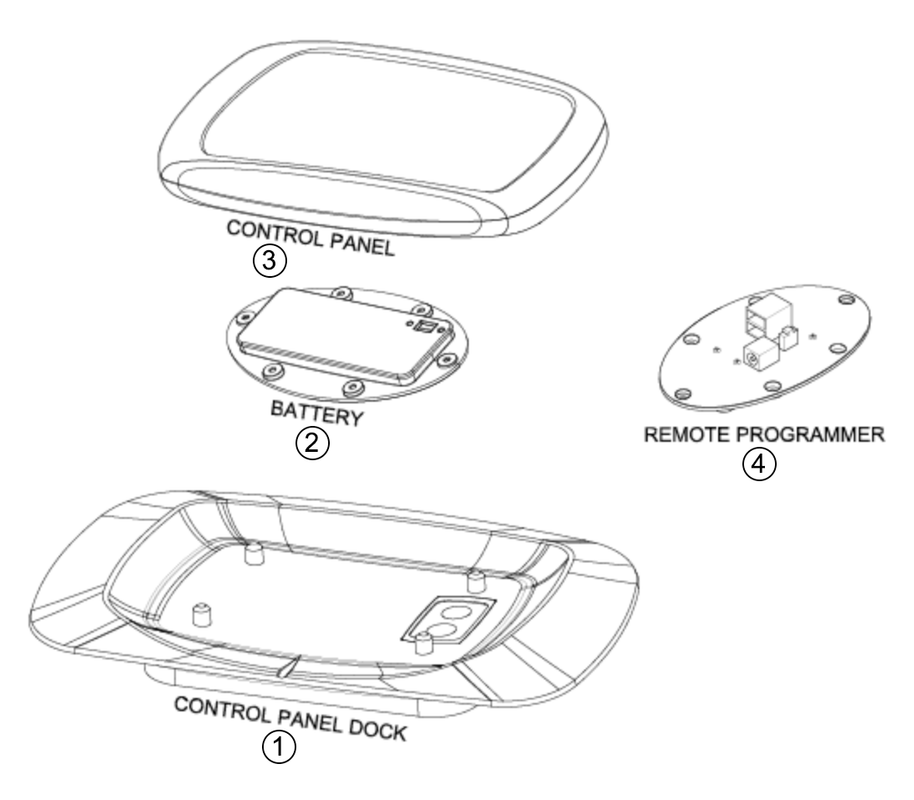 78504 Wireless Remote V4.XX