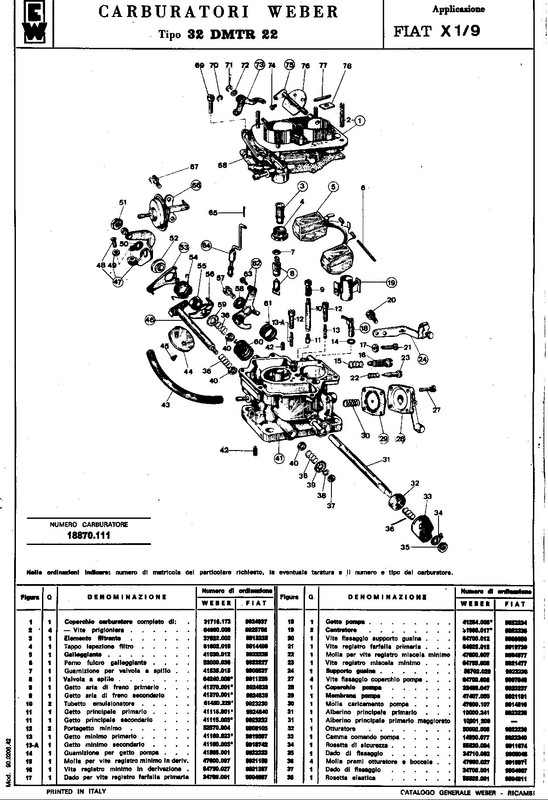 Ultimate SOHC engine. | Page 2 | XWeb Forums