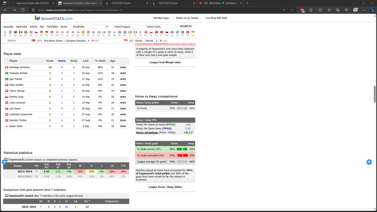 feyenoordstats — Postimages