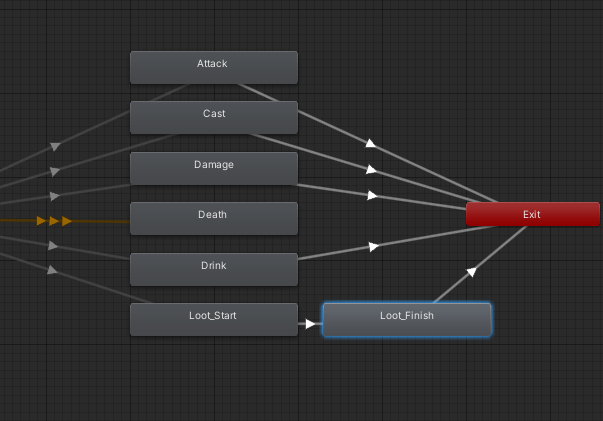 [Tutorial] Quick Mecanim Setup (and some tips) - ORK Support & Community