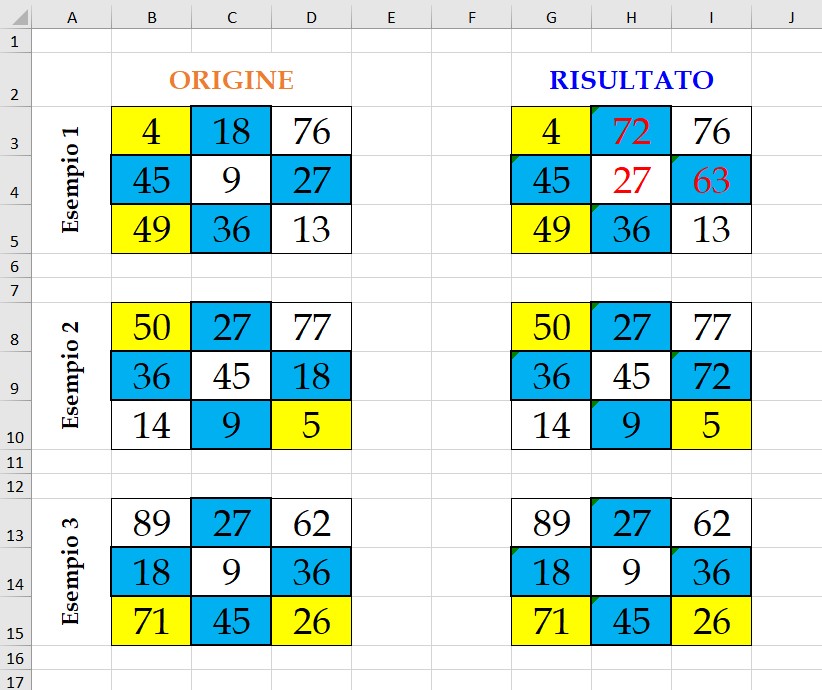 Risolto - rotazione sequenza numeri (distanza numeri lotto) | ForumExcel.it