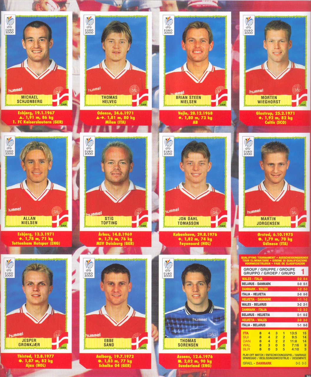 Panini UEFA Euro 2000 46 — Postimages