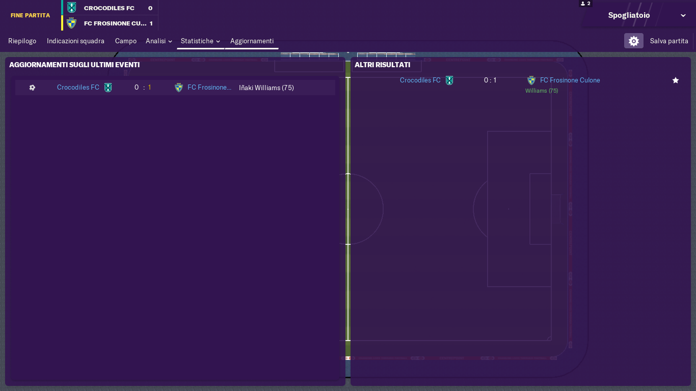 Crocodiles FC FC Frosinone Culone Match Aggiornamenti 3 — Postimages