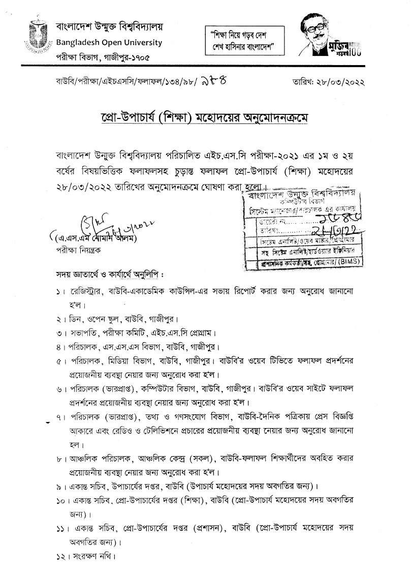 Bangladesh Open University BOU HSC Result 2022 bou.ac.bd - Lekhapora BD