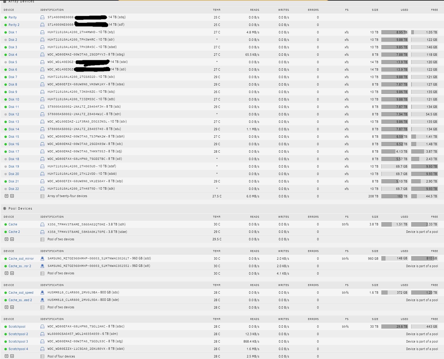 Unraid drives 11 10 22 — Postimages