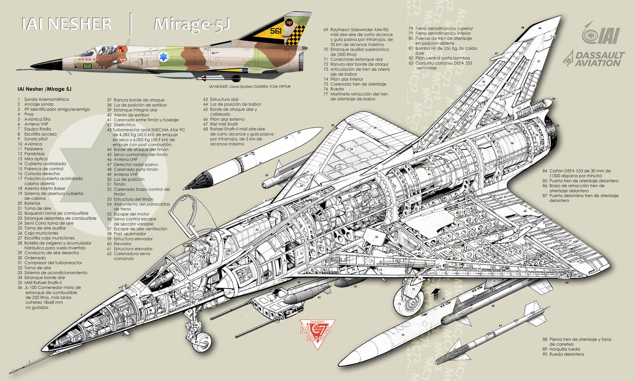 IAI Nesher M 5 J — Postimages