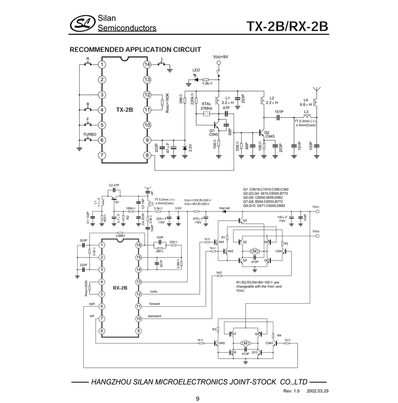RX2 B TX2 B 01 — Postimages