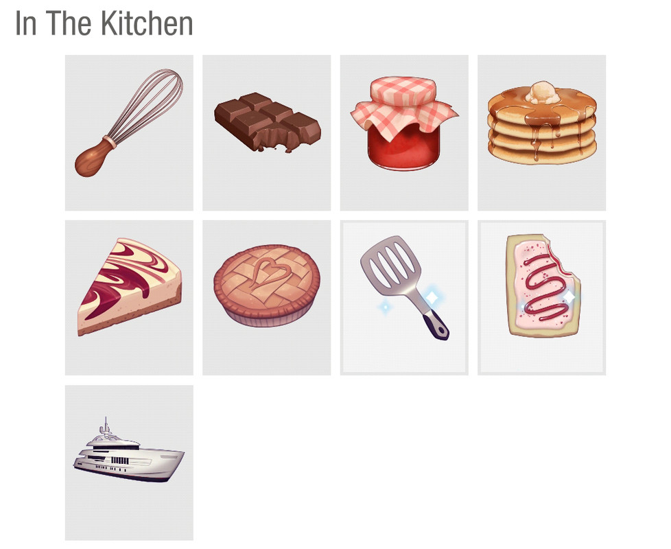 66 In The Kitchen — Postimages