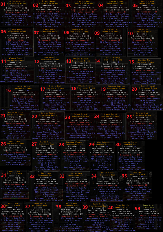 caster — Postimages