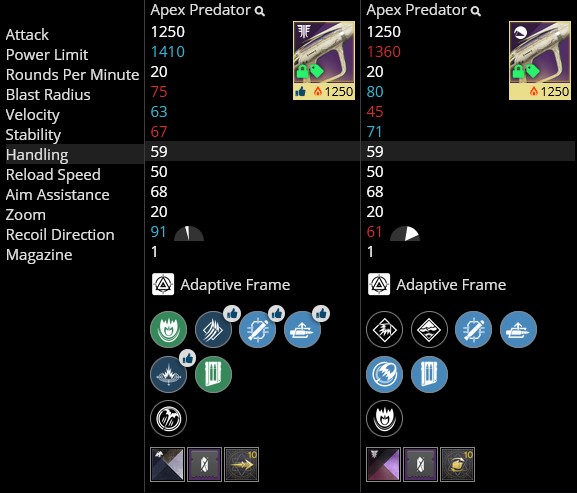 Apex Predator [What are the best perks] : r/sharditkeepit