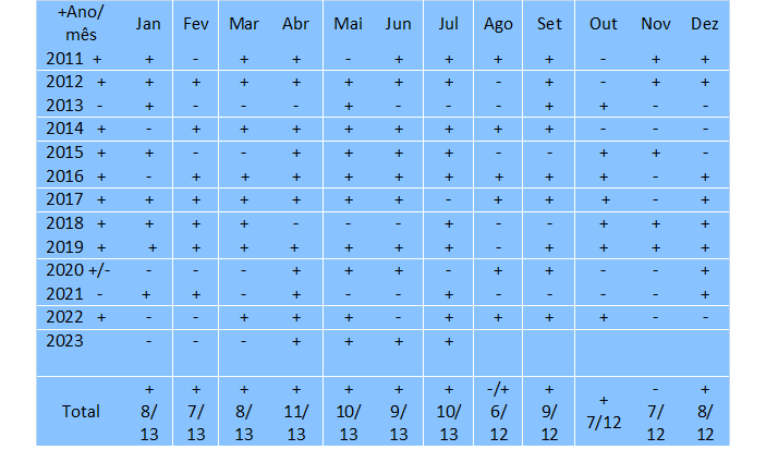 Walter do Mercado – Tetzner