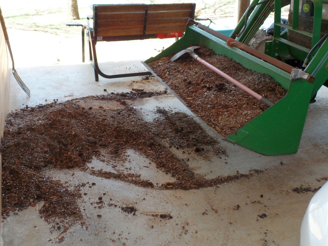 Soil 2 — Postimages