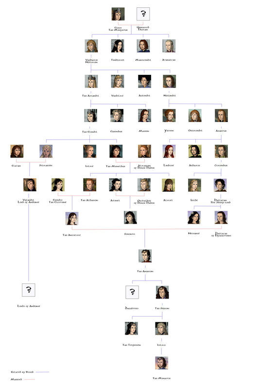 The House of Elros - Chapter 1 - Aylatha - The Silmarillion and other ...