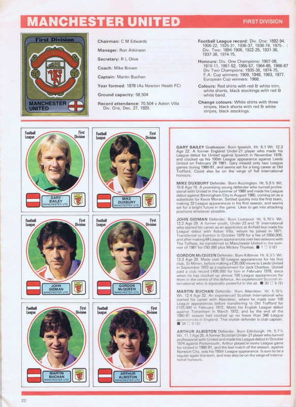 1981 82 24 — Postimages