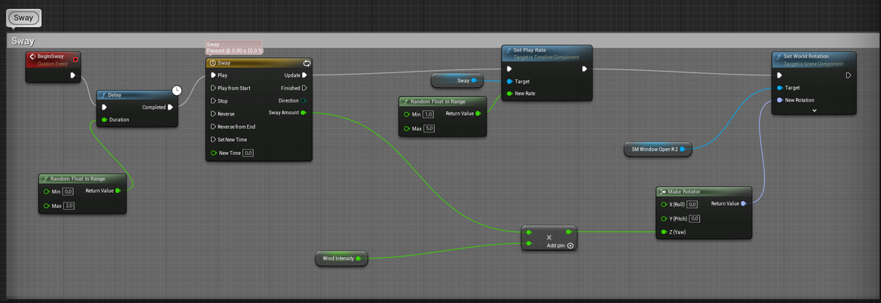 Why does my Blueprint resets its' rotation when the sim starts? : r/unrealengine