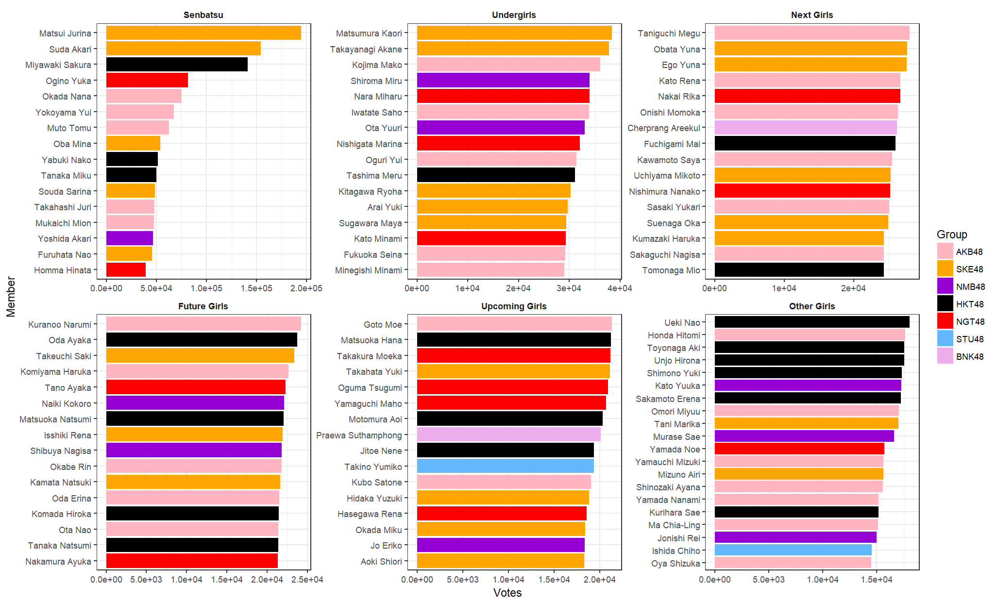 facets II — Postimages
