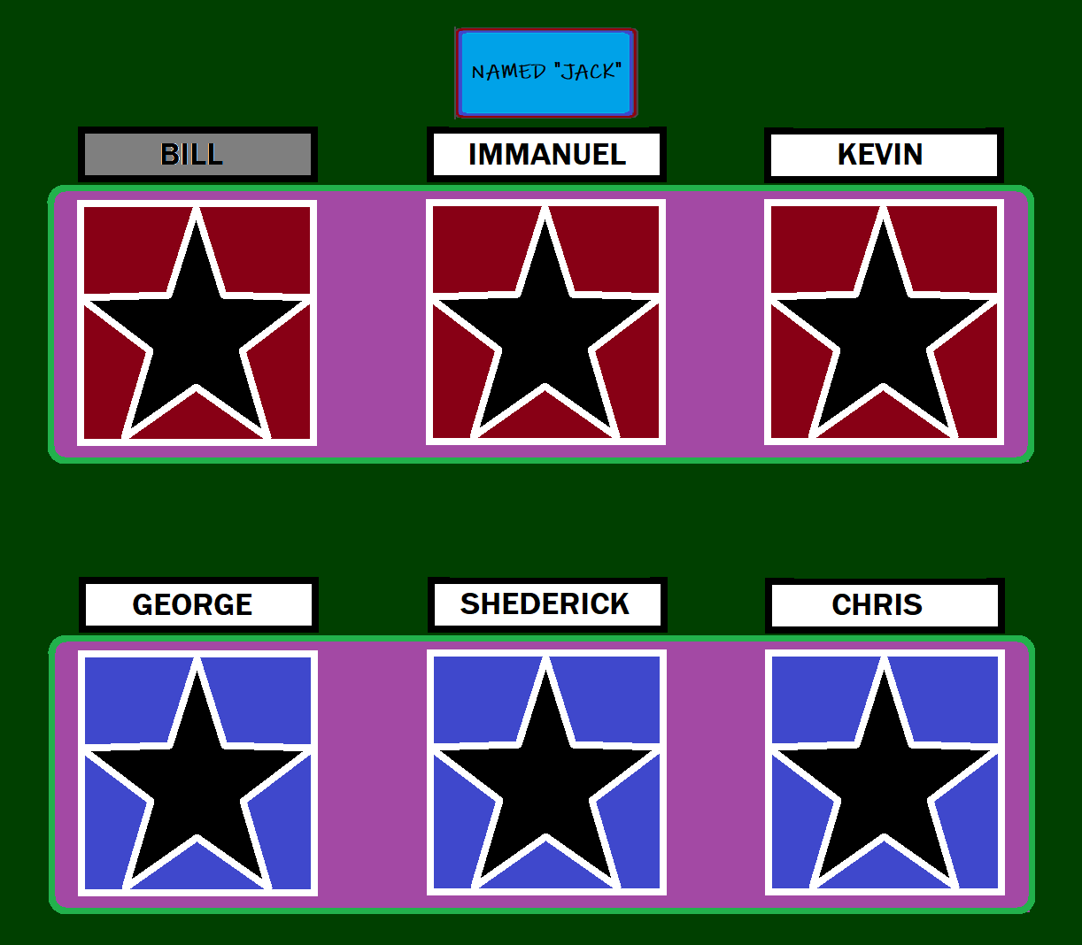 Match Game Star Podium — Postimages