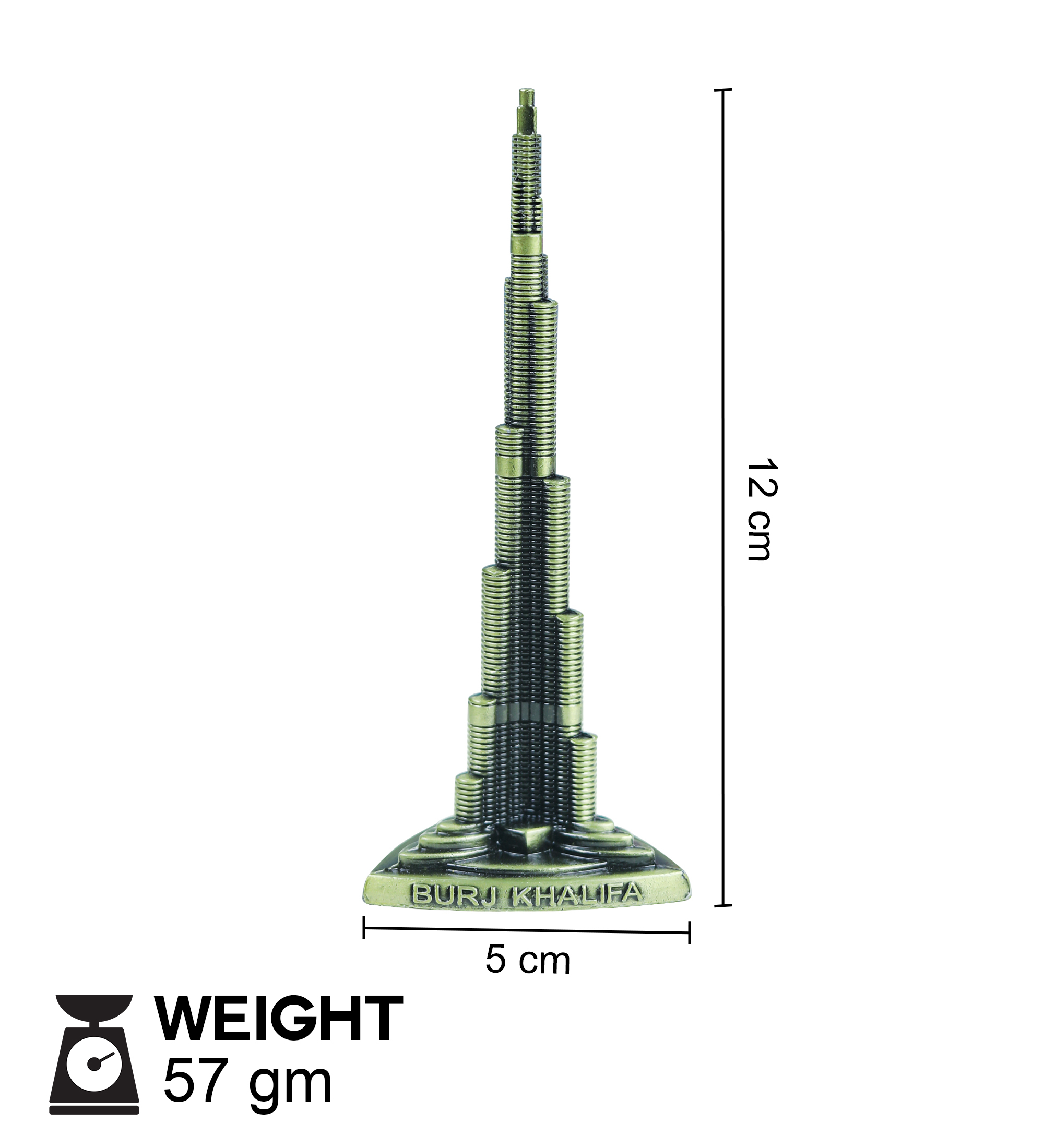 Dimensions — Postimages