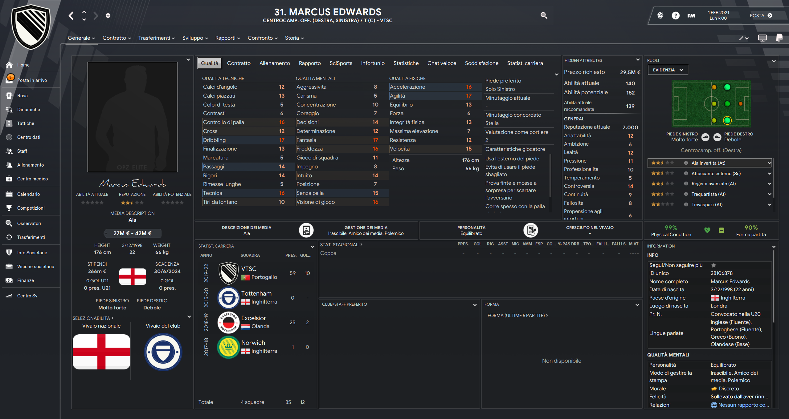 Marcus Edwards Profilo — Postimages