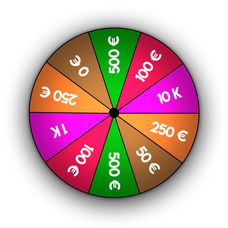 wheel — Postimages