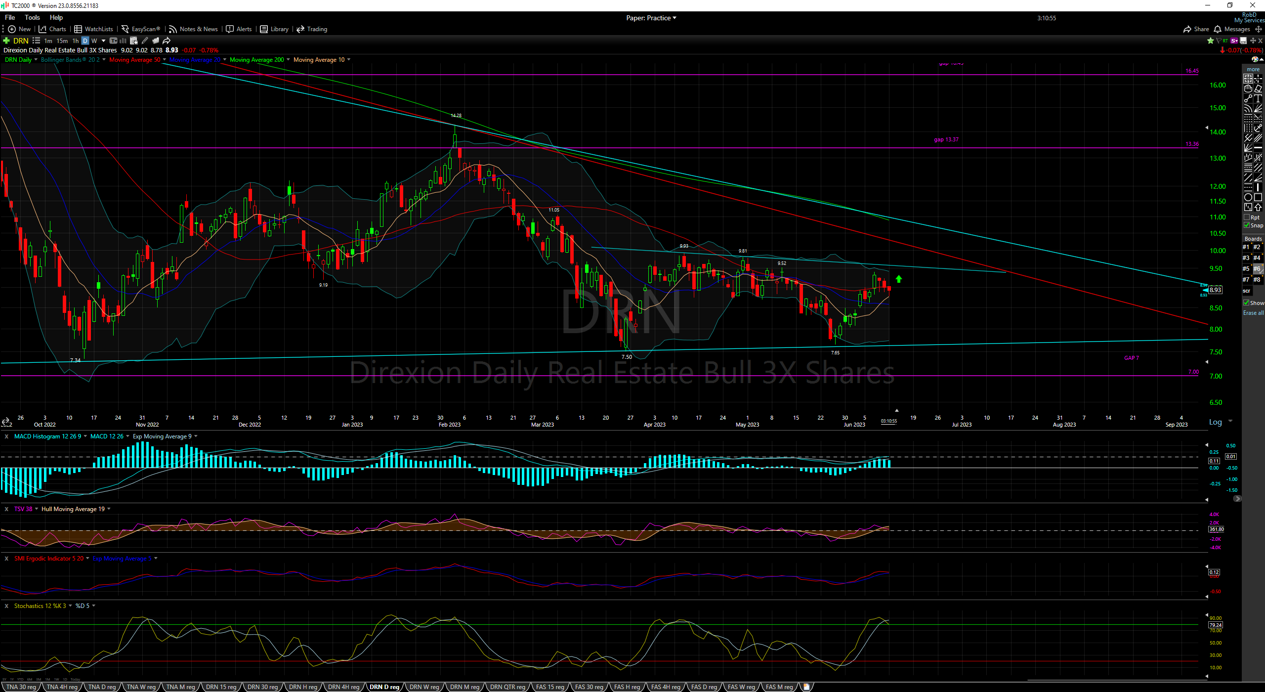 Capture — Postimages
