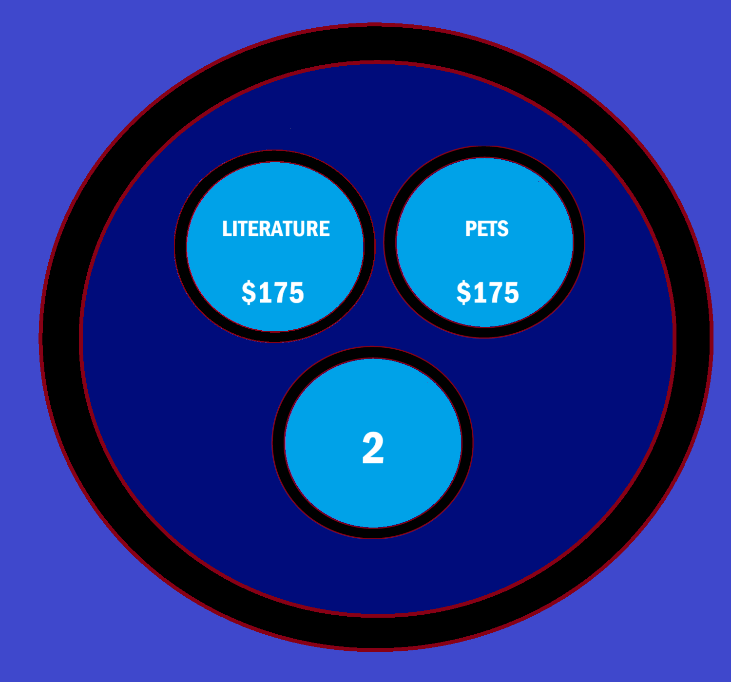 Bullseye Category Board — Postimages