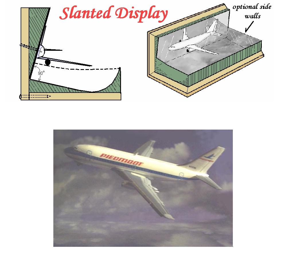slanted display — Postimages