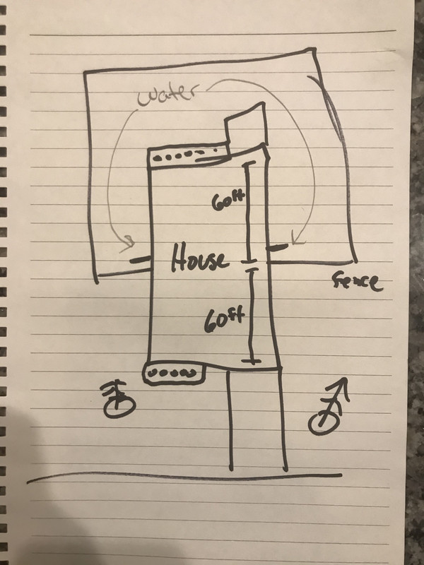 Terrible hose spigot locations | Lawn Care Forum