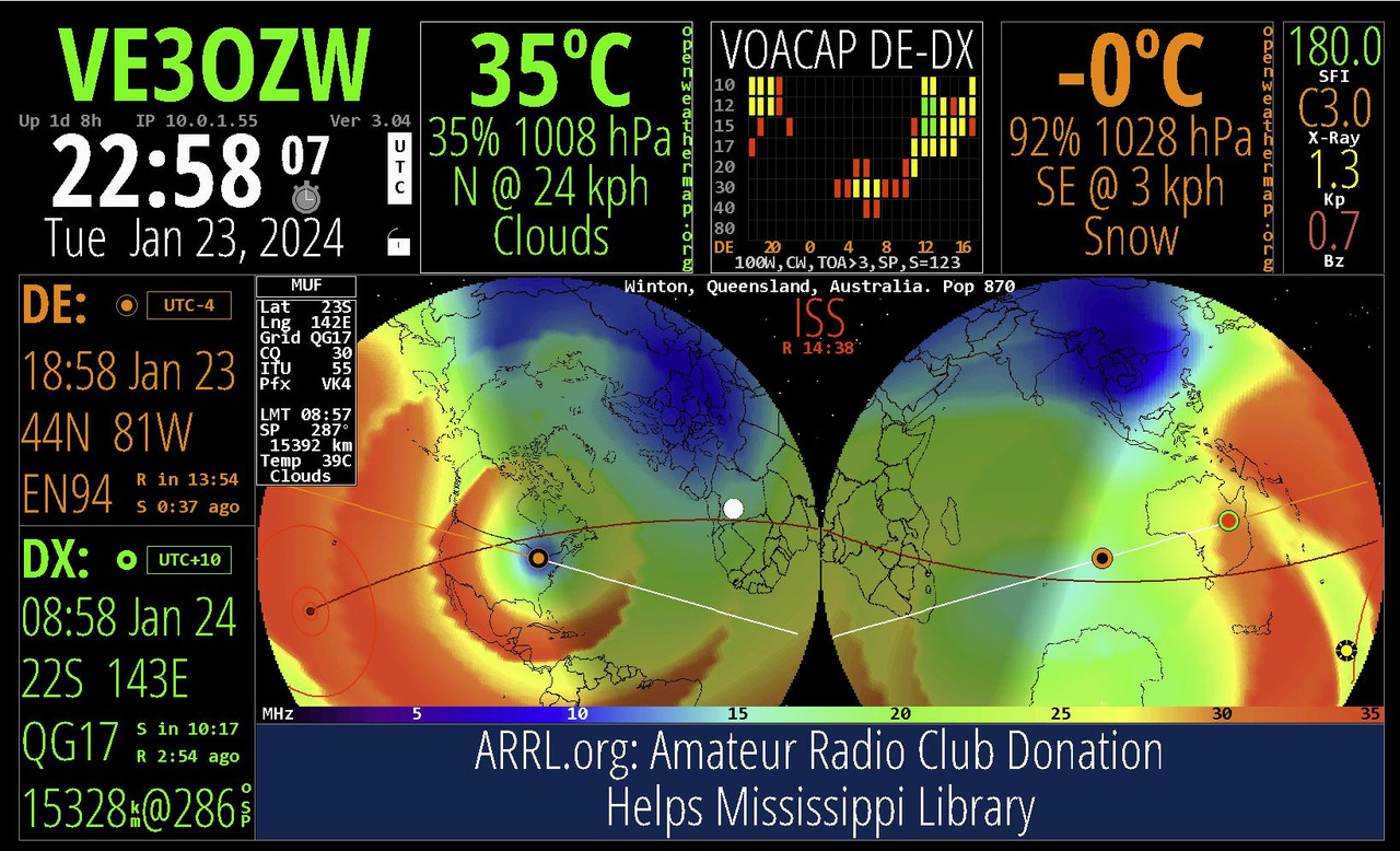 Azimuth map — Postimages