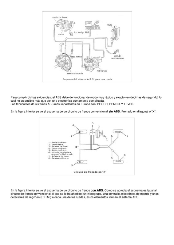 Tutorial ABS02 — Postimages