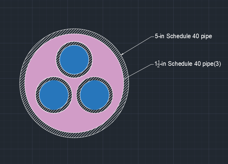 The heat exchanger in the figure shows three pipes inside a | Quizlet