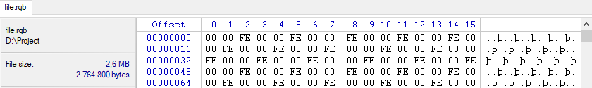 TC358743 HDMI to CSI-2 install instructions (Pi 0-4) - Page 3 - Raspberry Pi Forums