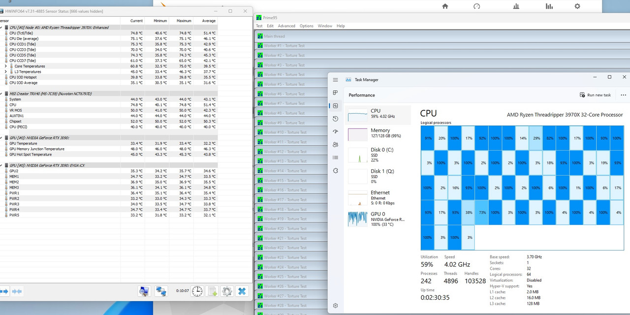 Prime95 Test 2022 — Postimages