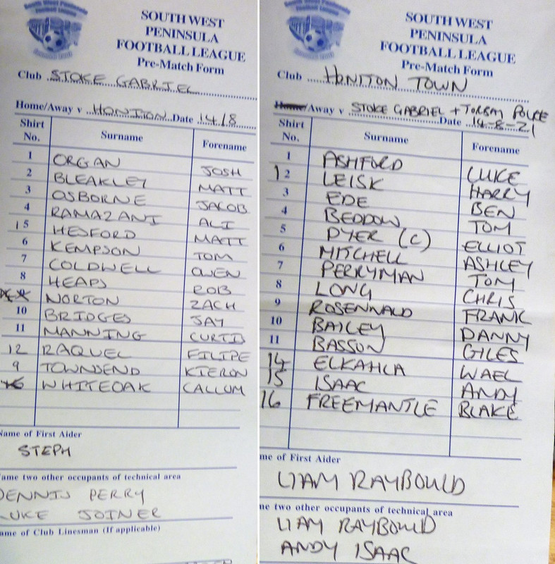 team sheet — Postimages