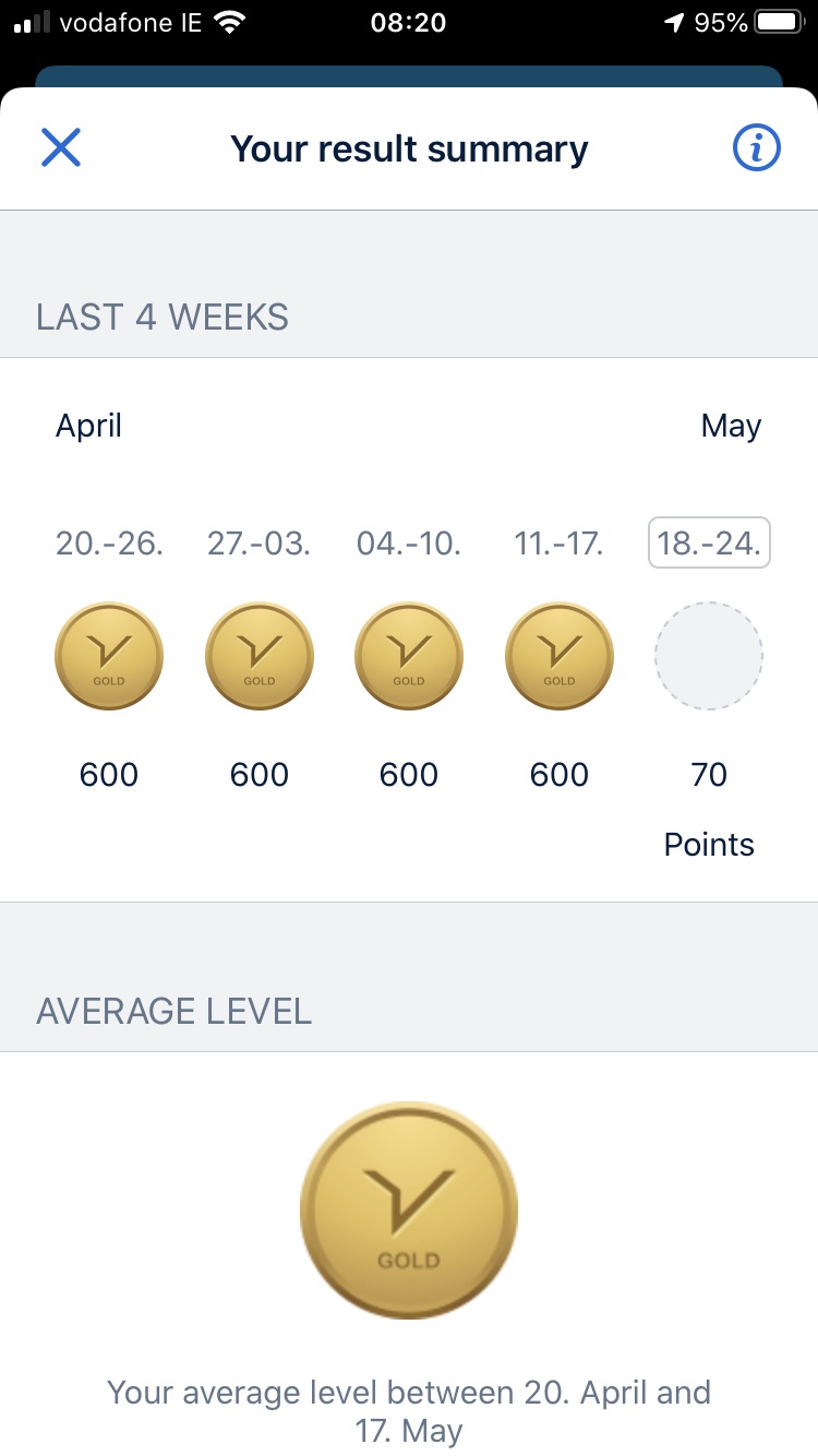 FN Gold — Postimages