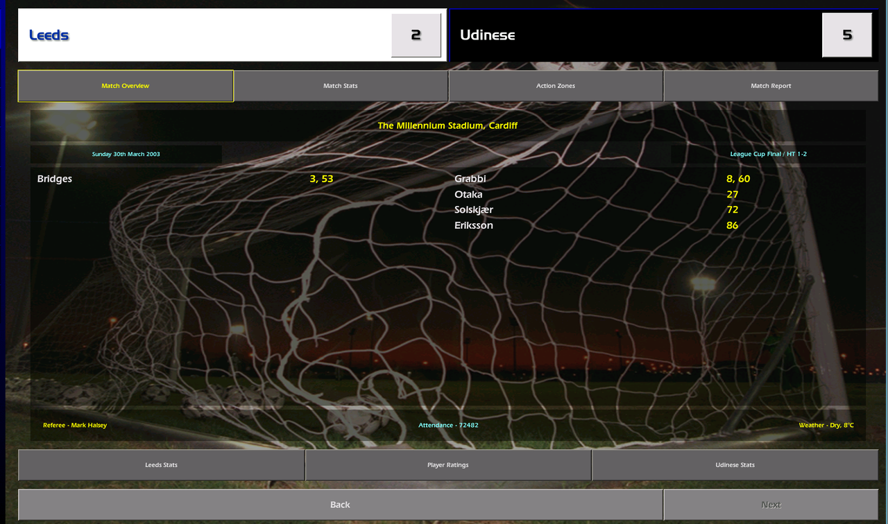 World Super League - Championship Manager 2001/2002 Forums
