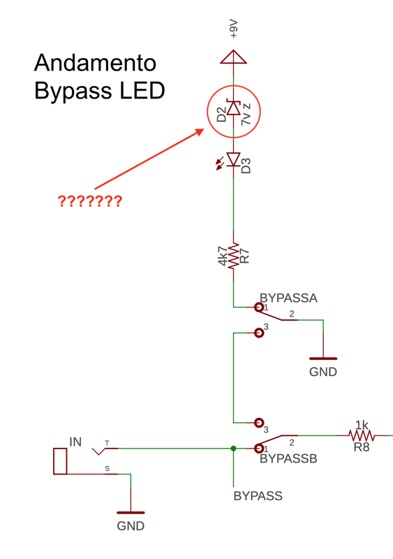 Andamento Bypass Circuit — Postimages