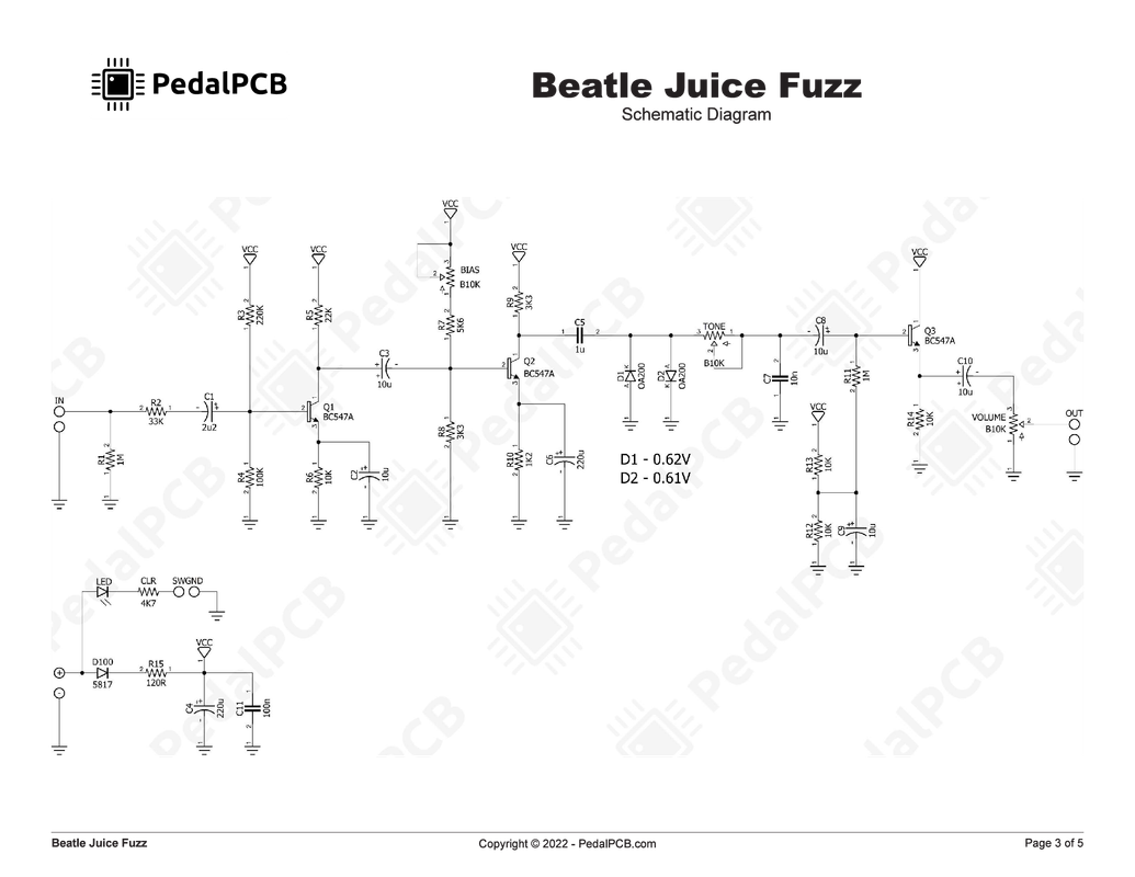 Beatle Juice Fuzz — Postimages