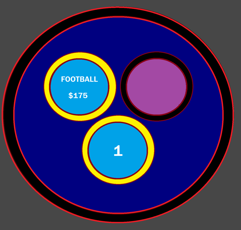 Bullseye Category Board — Postimages