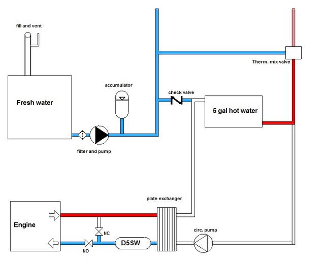 Isotemp water heater plumbing the coolant | Sprinter-Source.com