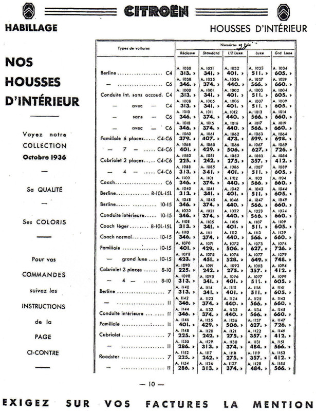 P12 — Postimages